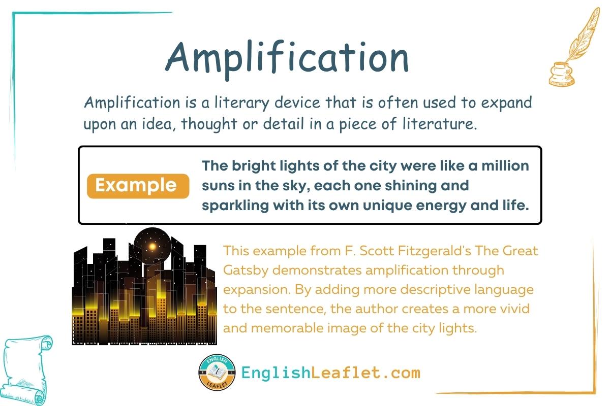 What Is Amplification In Literature Examples Functions EnglishLeaflet What Is Amplification In Literature Examples Functions EnglishLeaflet