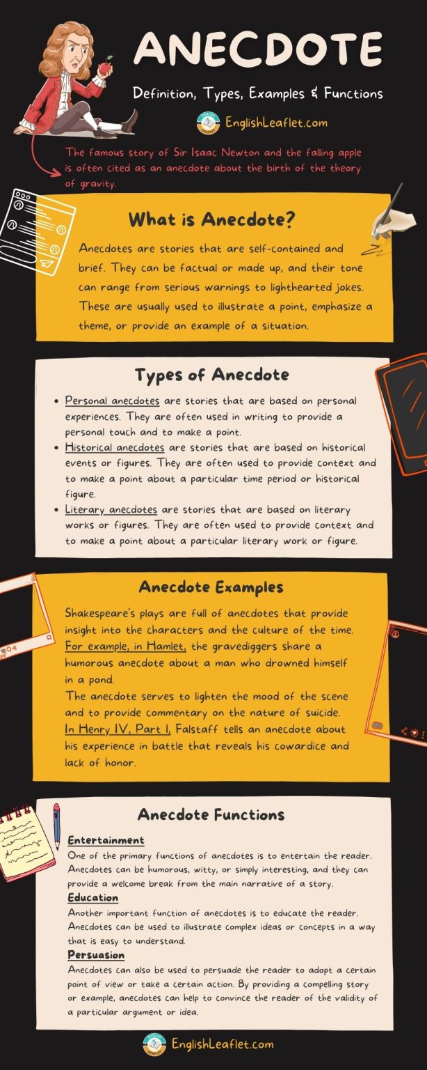 What is Anecdote? Types and Examples in Literature - EnglishLeaflet