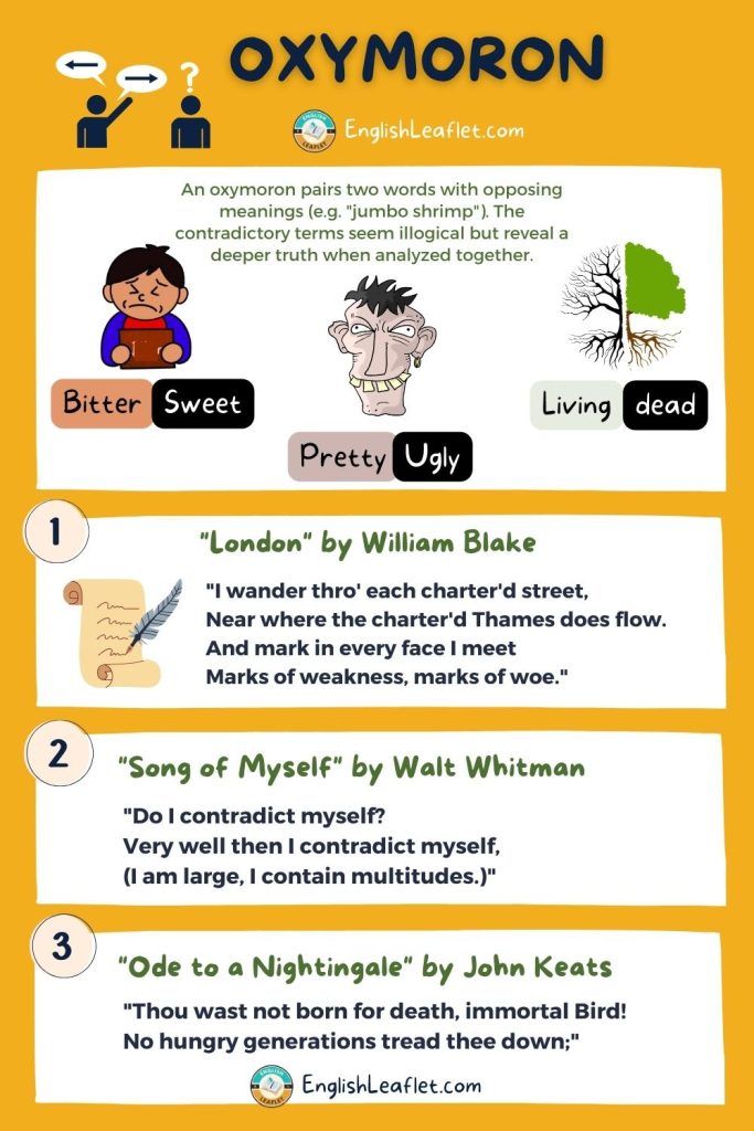 Oxymoron Examples in Poetry & Drama - EnglishLeaflet