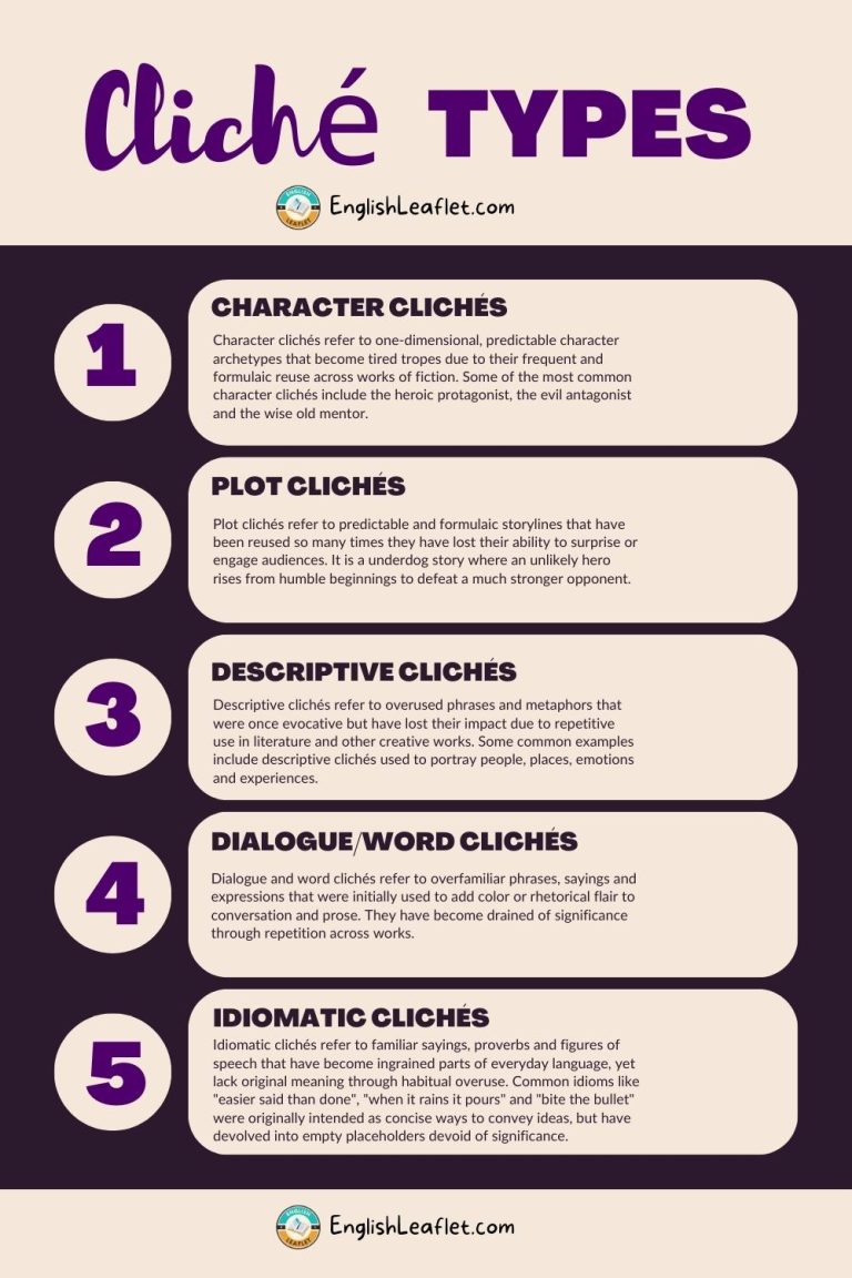 What is Cliché? Examples In Literature - EnglishLeaflet