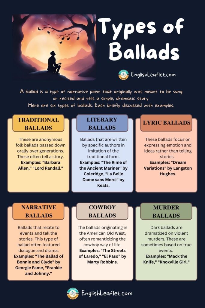 Ballad Characteristics Types And Examples In Poems EnglishLeaflet Ballad Characteristics Types And Examples In Poems EnglishLeaflet