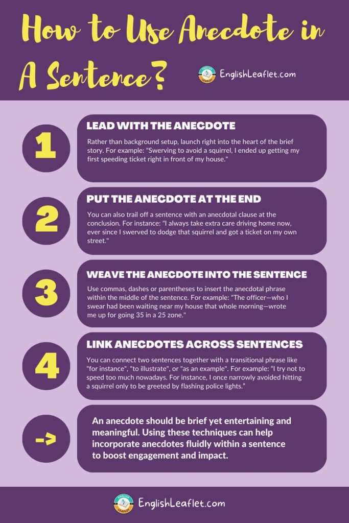 Anecdote Example Sentences | How to Use Anecdote in A Sentence ...