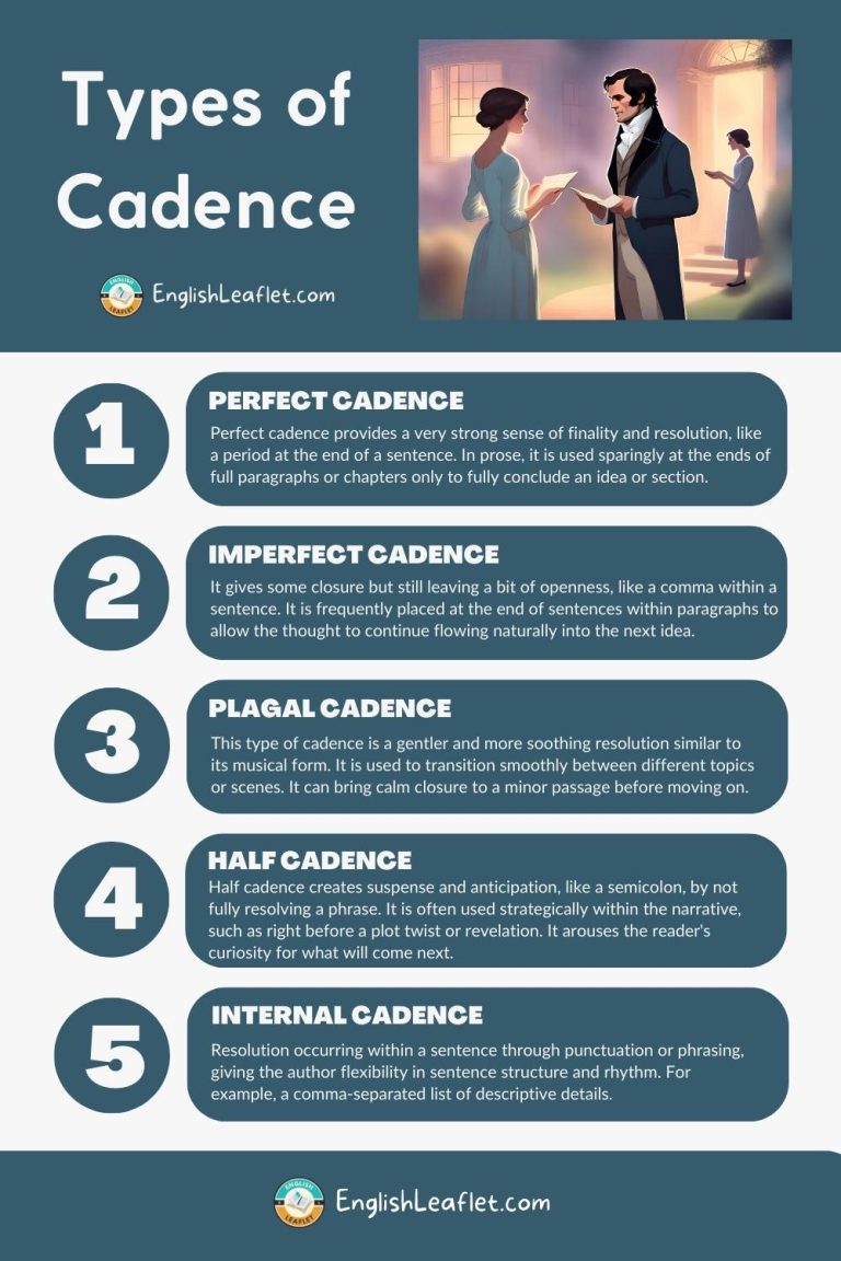 Cadence In Literature (Examples, Functions & Types) - EnglishLeaflet