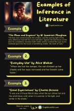 Types and Examples of Inference in Literature - EnglishLeaflet