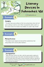 Literary Devices In Fahrenheit 451 - EnglishLeaflet