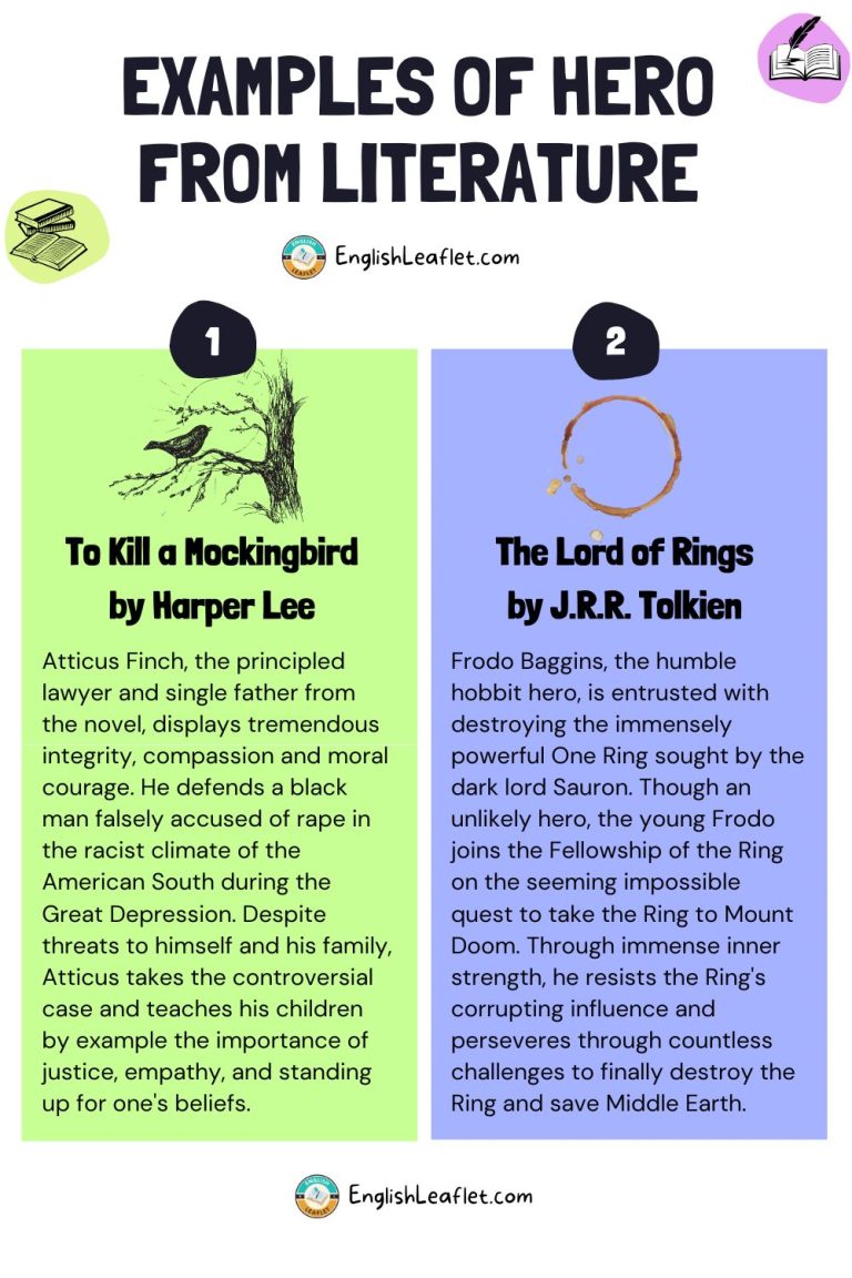 Examples of Hero from Literature - EnglishLeaflet