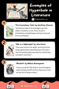 Examples of Hyperbole in Literature | Common Examples & Functions ...
