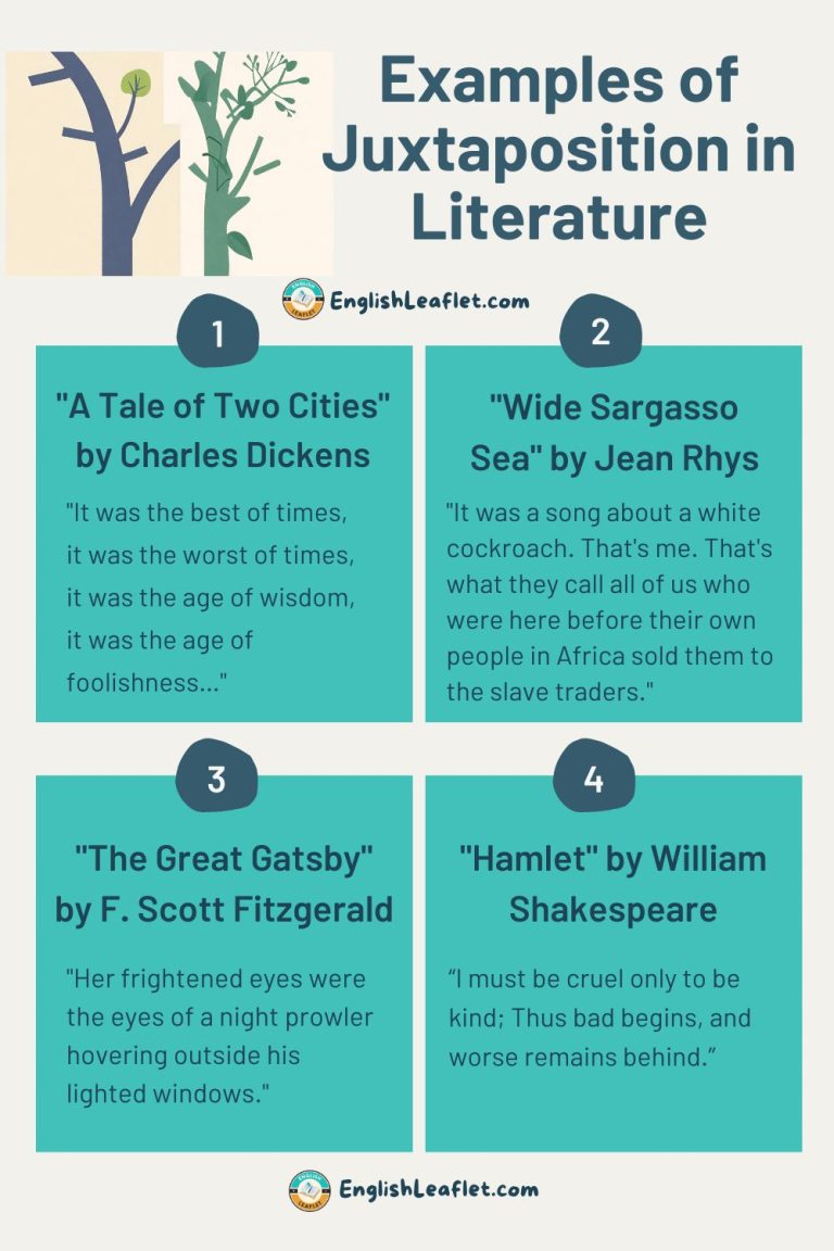 Examples of Juxtaposition in Literature - EnglishLeaflet