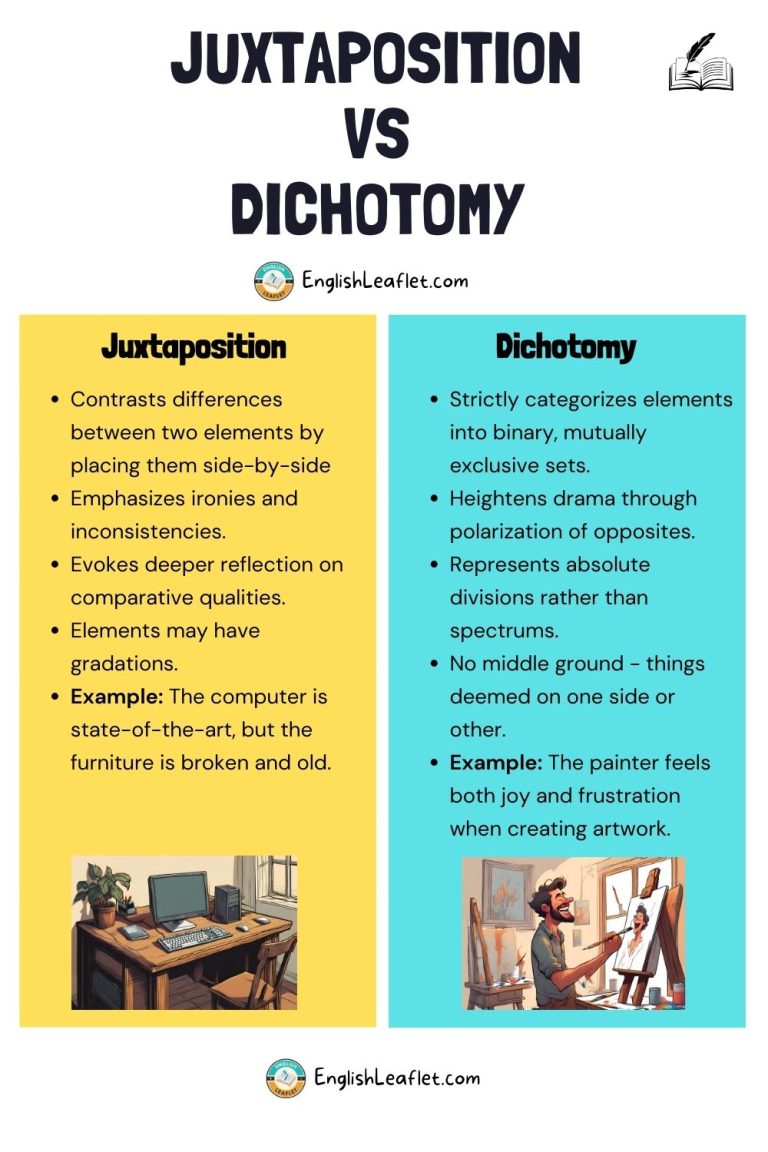 Juxtaposition Vs Dichotomy (Examples & Differences) - EnglishLeaflet