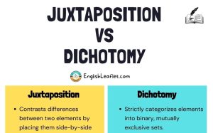 Juxtaposition Vs Dichotomy (Examples & Differences) - EnglishLeaflet