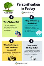 Personification in Poetry (8 Examples from Poems) - EnglishLeaflet