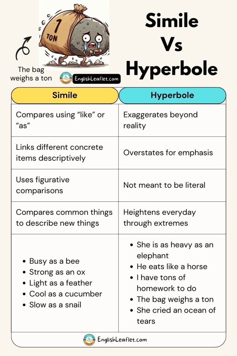 Difference Between Simile Vs Hyperbole - EnglishLeaflet