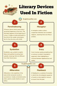 8 Common Literary Devices Used In Fiction - EnglishLeaflet