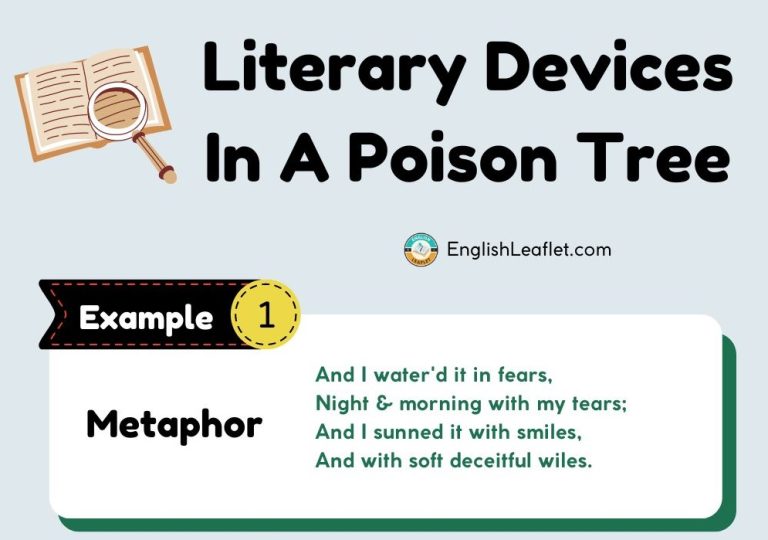 Literary Devices In A Poison Tree - EnglishLeaflet