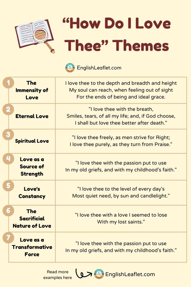 How Do I Love Thee Themes - EnglishLeaflet