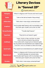 Sonnet 29 (Literary Devices & Summary) - EnglishLeaflet