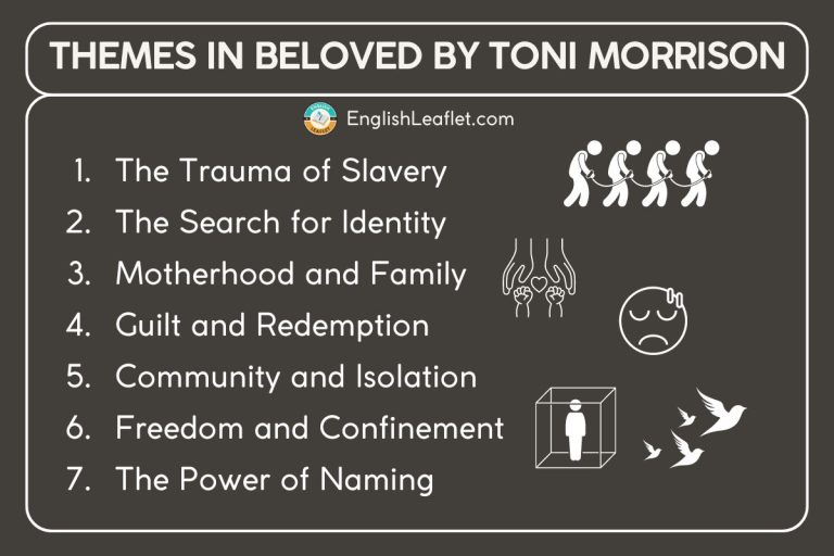 Themes In Beloved By Toni Morrison - EnglishLeaflet