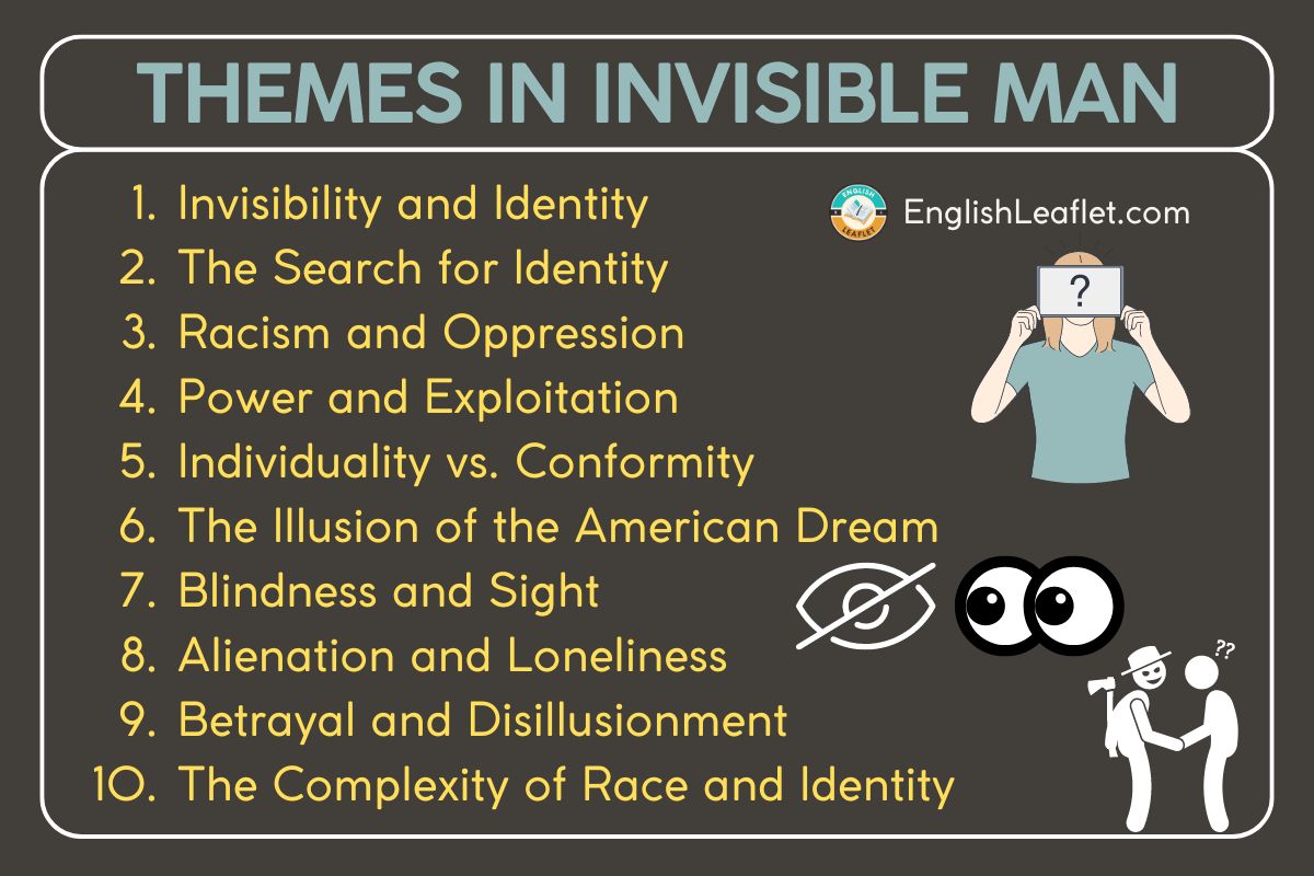 Invisible Man Symbolism Quotes You Can't See Me: Our Favourite