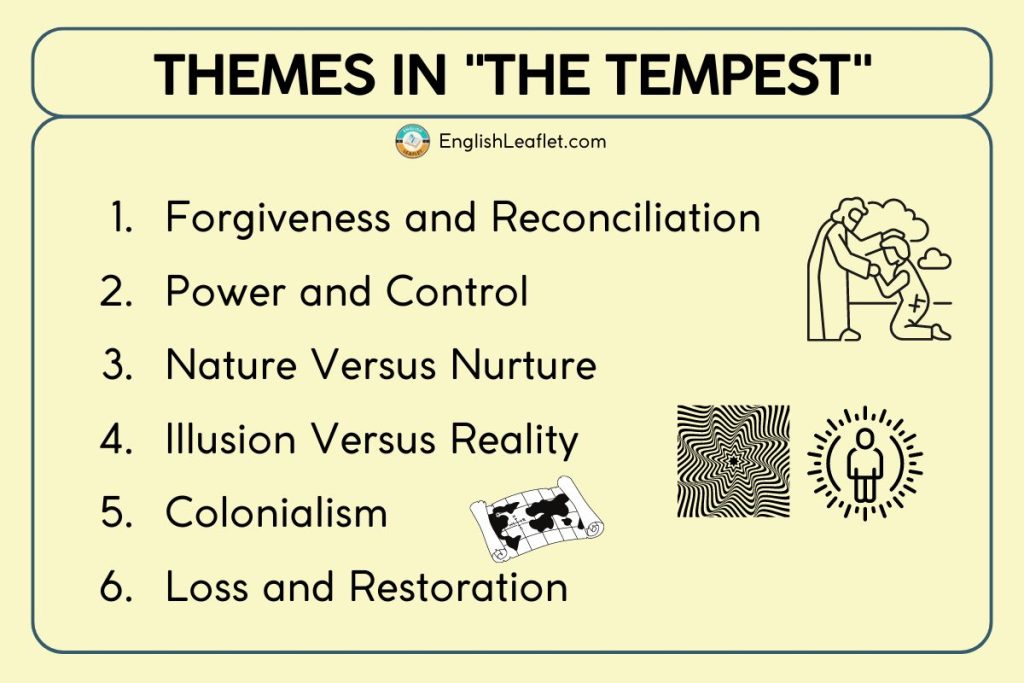 The Tempest (Themes & Literary Devices) - EnglishLeaflet