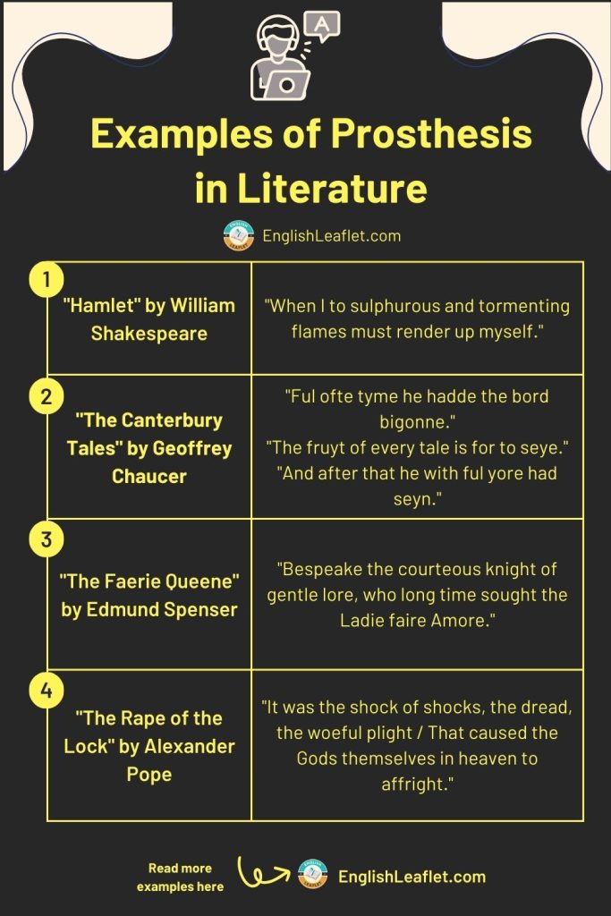 Examples of Prosthesis in Literature - EnglishLeaflet