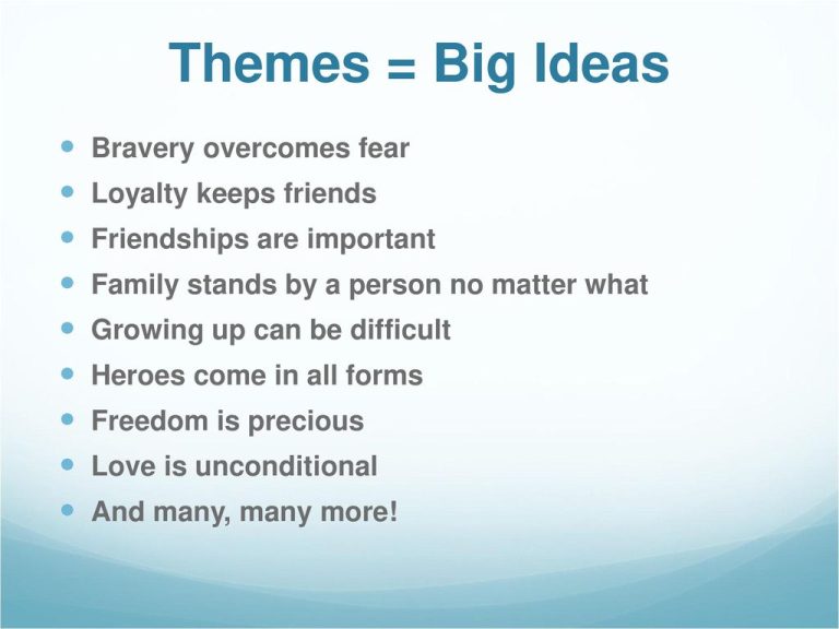 List of Story Themes Every Writer Should Know [2025 Guide]