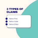 Claim Definition Literature – Meaning, Types & Examples