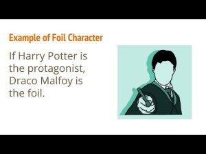 Foil Literary Term: Illuminating Character Dynamics - EnglishLeaflet